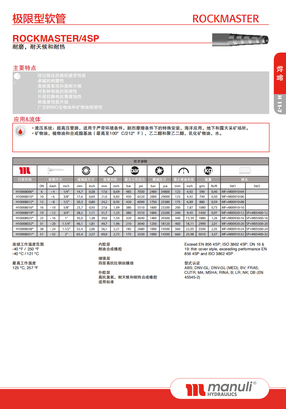 ROCKMASTER/4SH-NOK油封|日本NOK株式会社集团欢迎您|NOK密封系统!